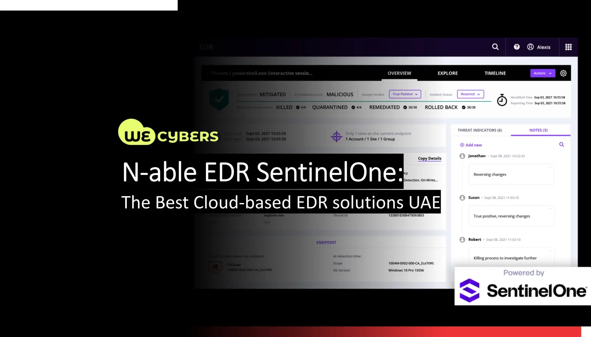 The Best Cloud-based EDR solutions UAE